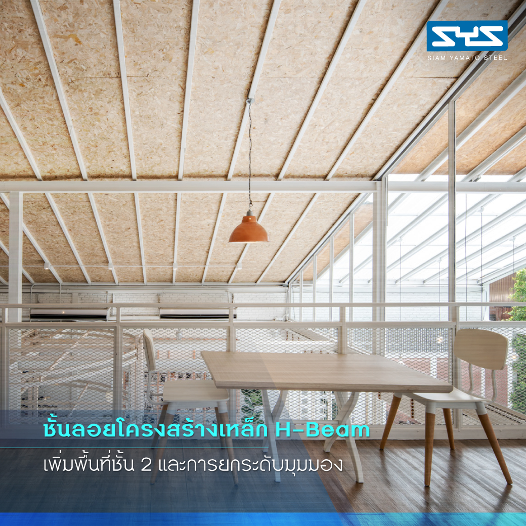 HARIO CAFÉ, a steel-structural coffee shop designed specifically for ...