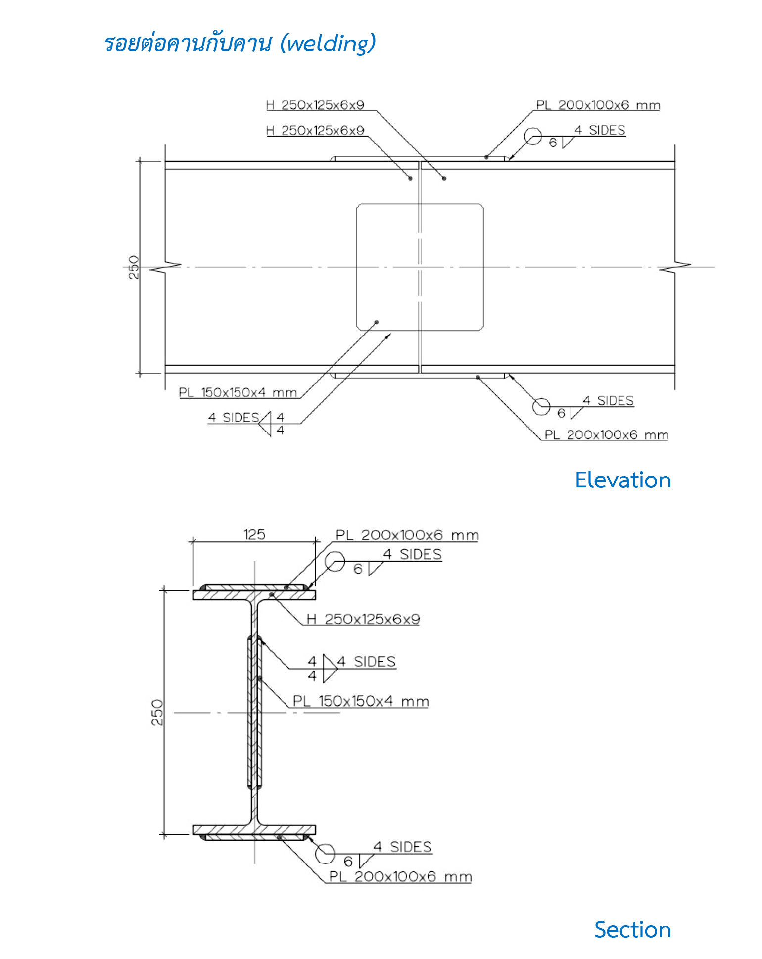 Steel Connection 1 : รอยต่อเหล็กในงานสถาปัตยกรรม 1 ตอนที่ 3 - H-BEAM ...