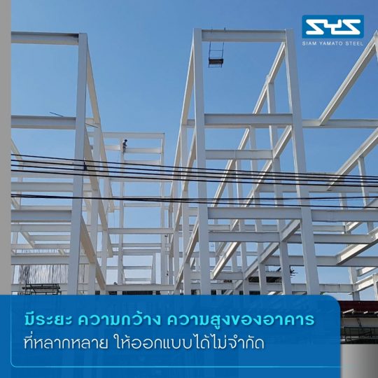 ออกแบบอาคารพาณิชย์โครงสร้างเหล็กด้วย SYS Commercial Building Design Handbook - H-BEAM CONNECT ...