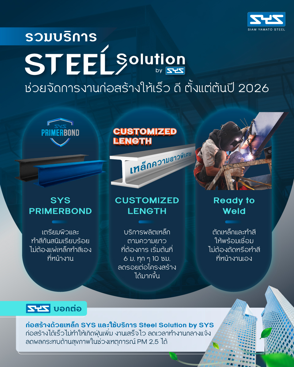 รวมบริการ Steel Solution by SYS ช่วยจัดการงานก่อสร้างให้เร็ว ดี ตั้งแต่ ...